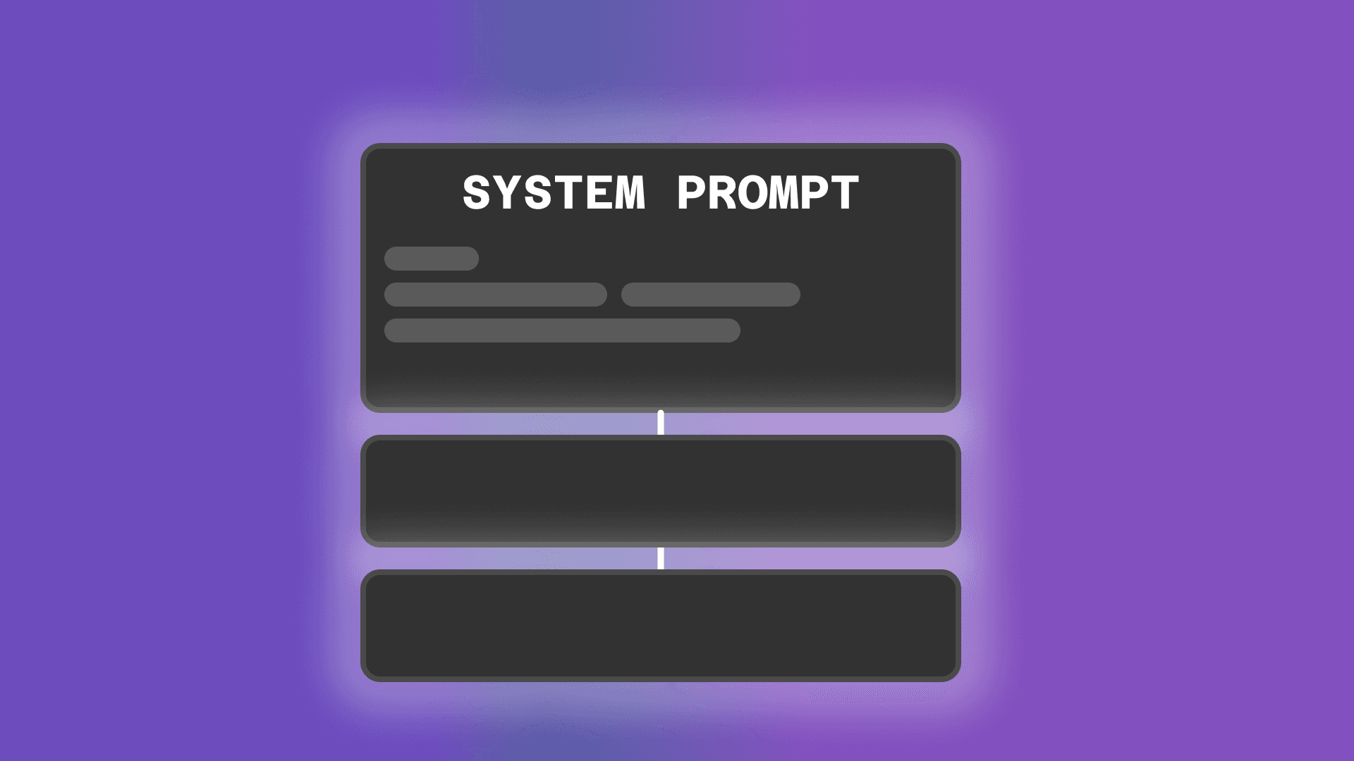 Chapter 3: System Prompt Fundamentals - Cline Blog